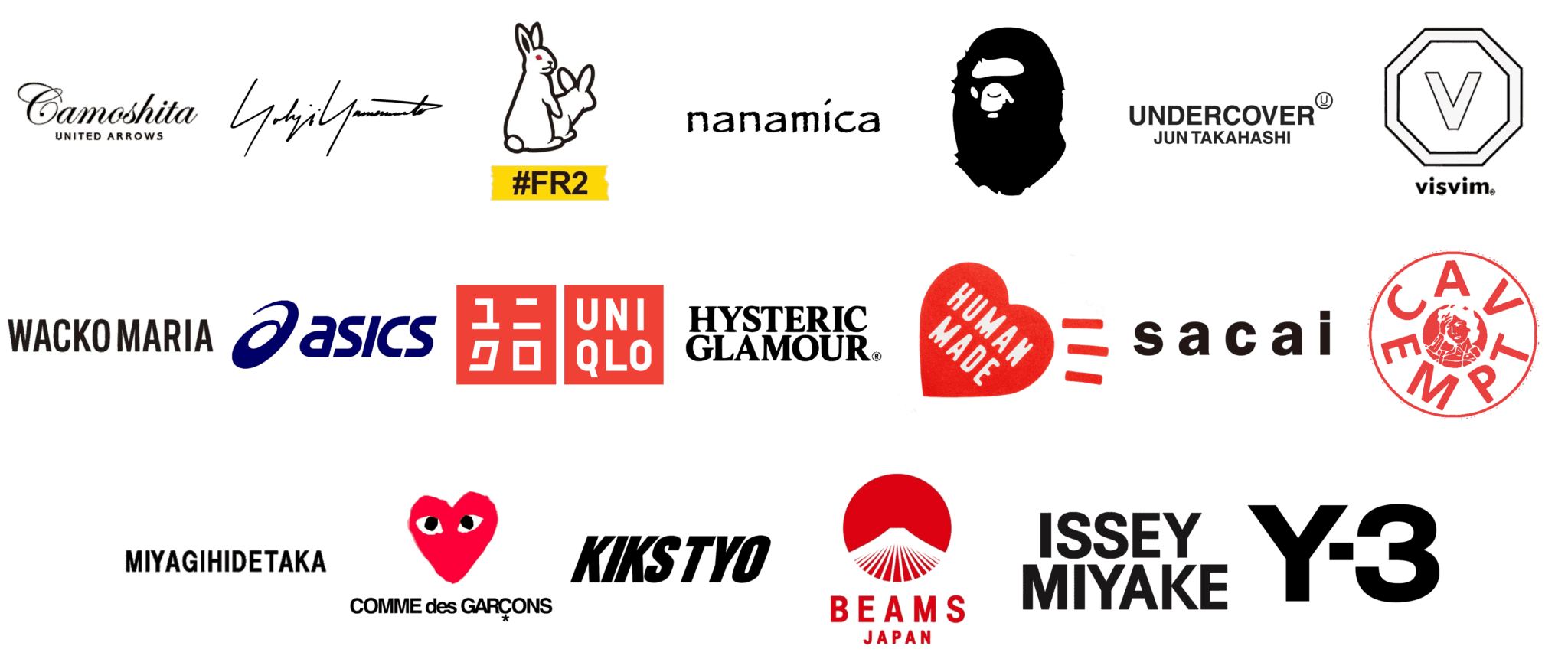 Discover Japanese High Fashion: 10 Must-Visit Brands for Shopping in Japan