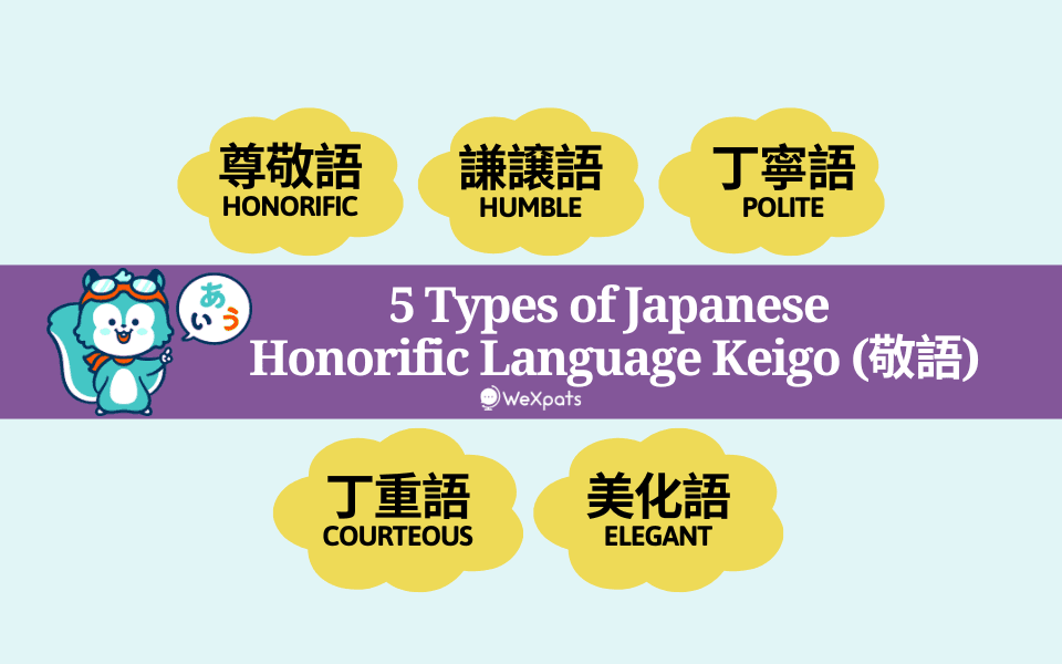 Understanding Keigo: The Formal Etiquette in Japanese Language