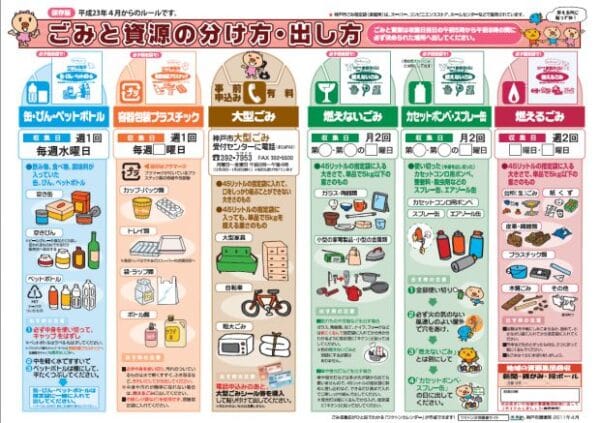 Trash and Recycling in Japan: How the Country Keeps Its Streets ...